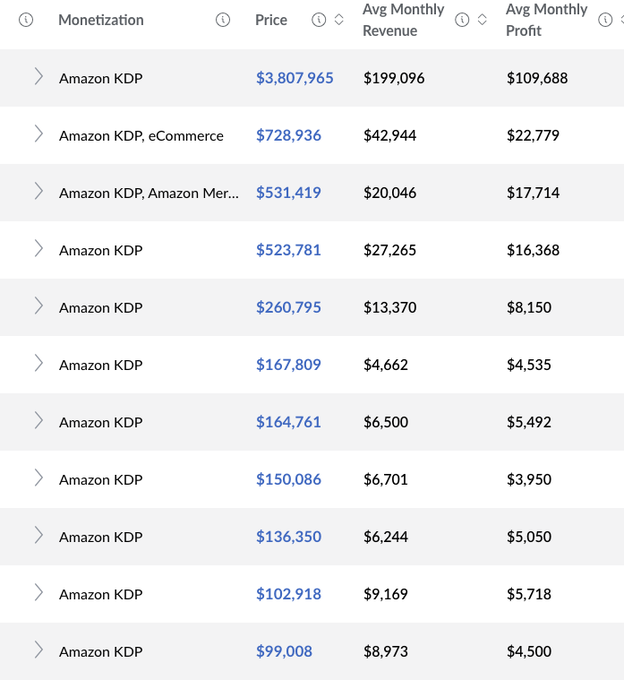 Thread by @NickDiFabio1 on Thread Reader App – Thread Reader App