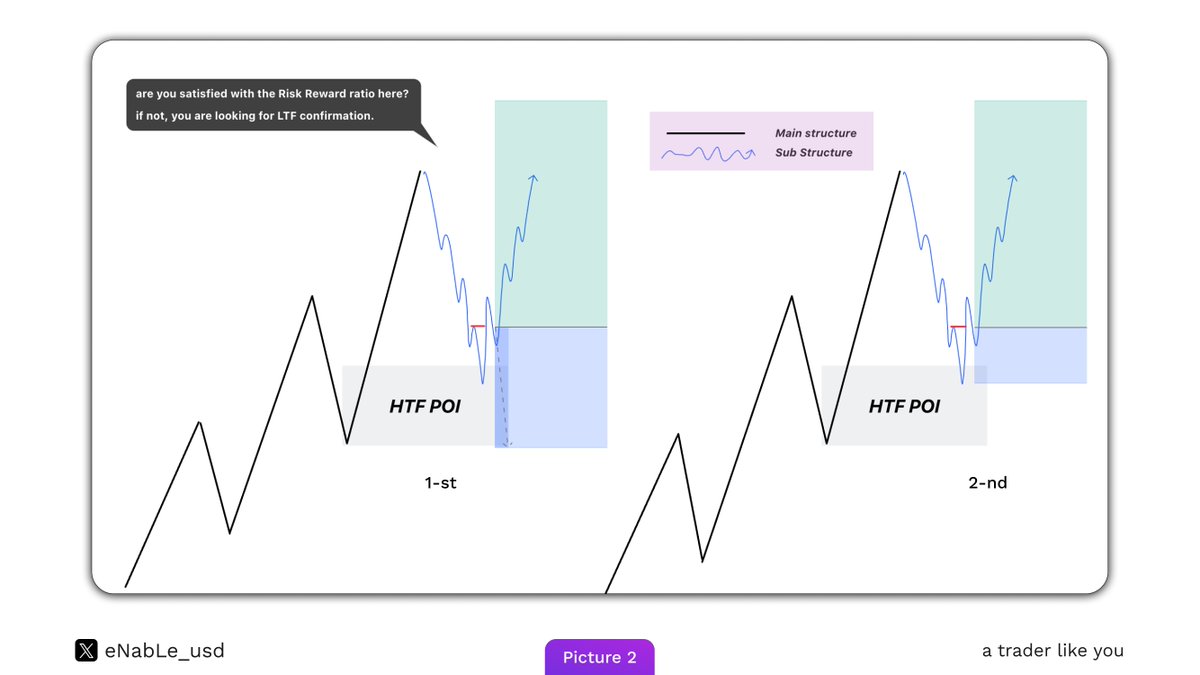 Hey, there Recently, I've shared a picture and asked: Many different ...