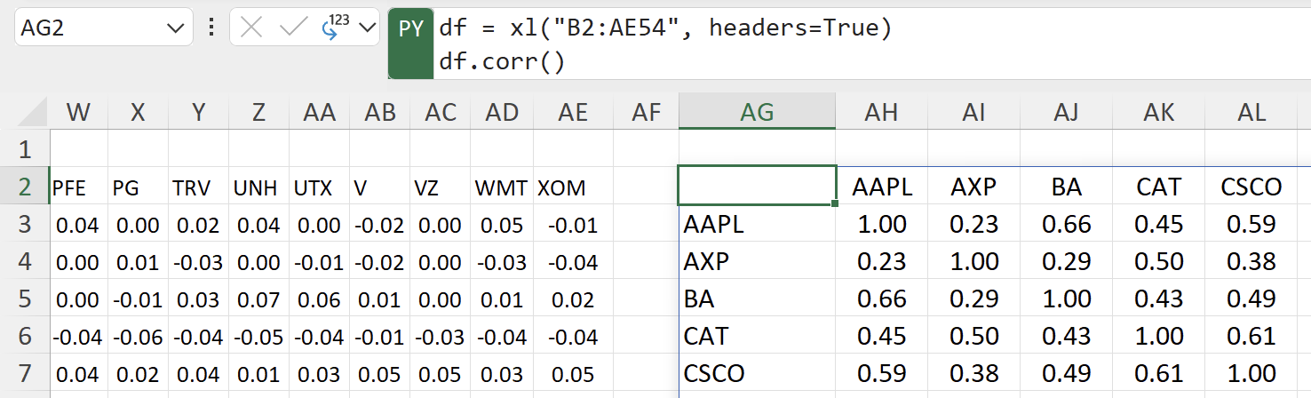 Correlation Matrix Excel