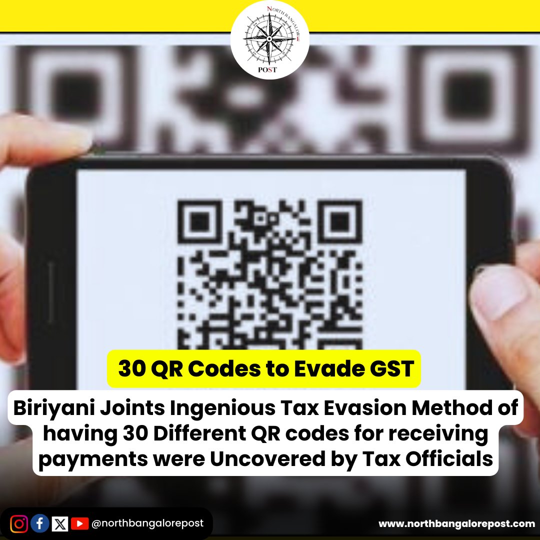 GST State Code List And Jurisdiction Details [2023] Forbes, 58% OFF