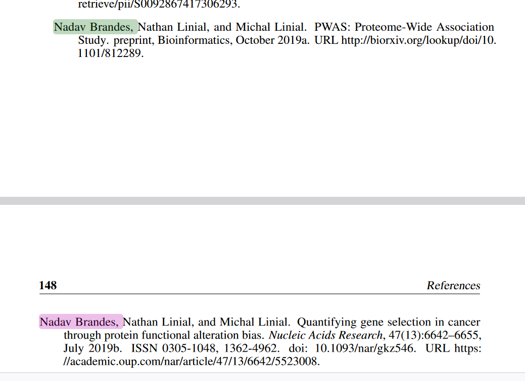 Raz Gaster Beyond Artist Management Ltd. Main shareholder: Balazs ...