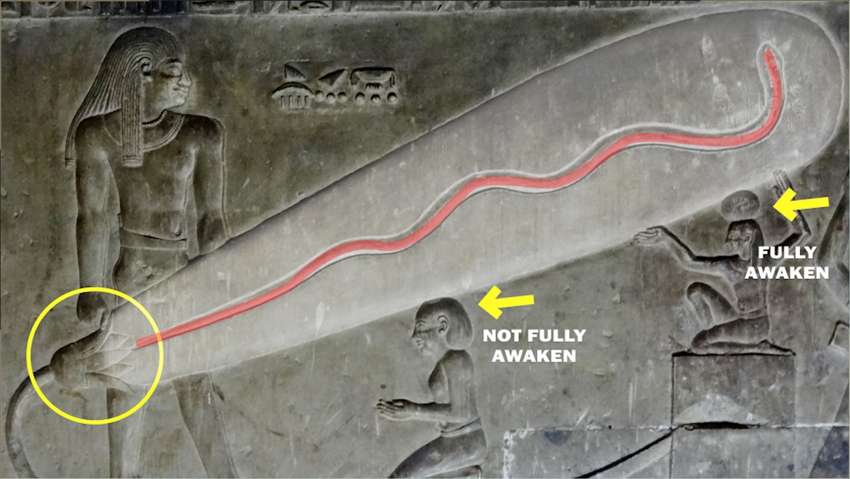 The Inner Energy That Will Help You Grasp True Reality. All Ancient ...