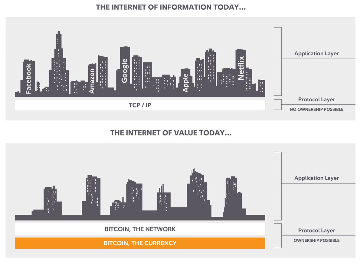 Fidelity manages $4,500,000,000,000. 43,000,000 investors trust ...