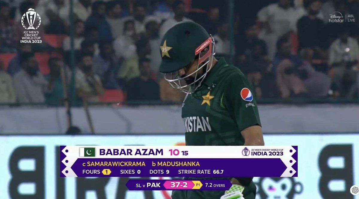 Babar Azam In World Cup 2023 5 18 And 10 15 Thread From Johns