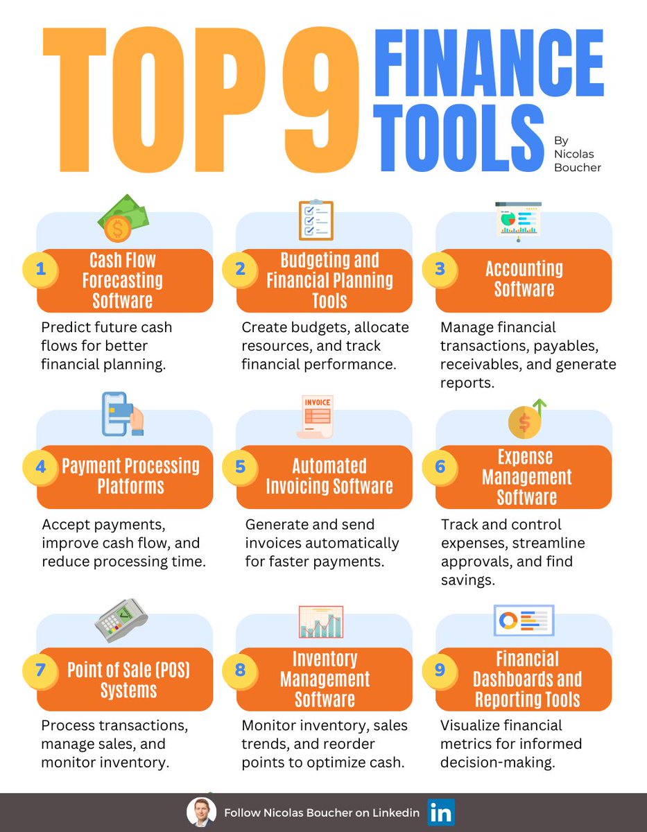 Top 9 Finance Tools + 23 examples of the top software to consider Read ...