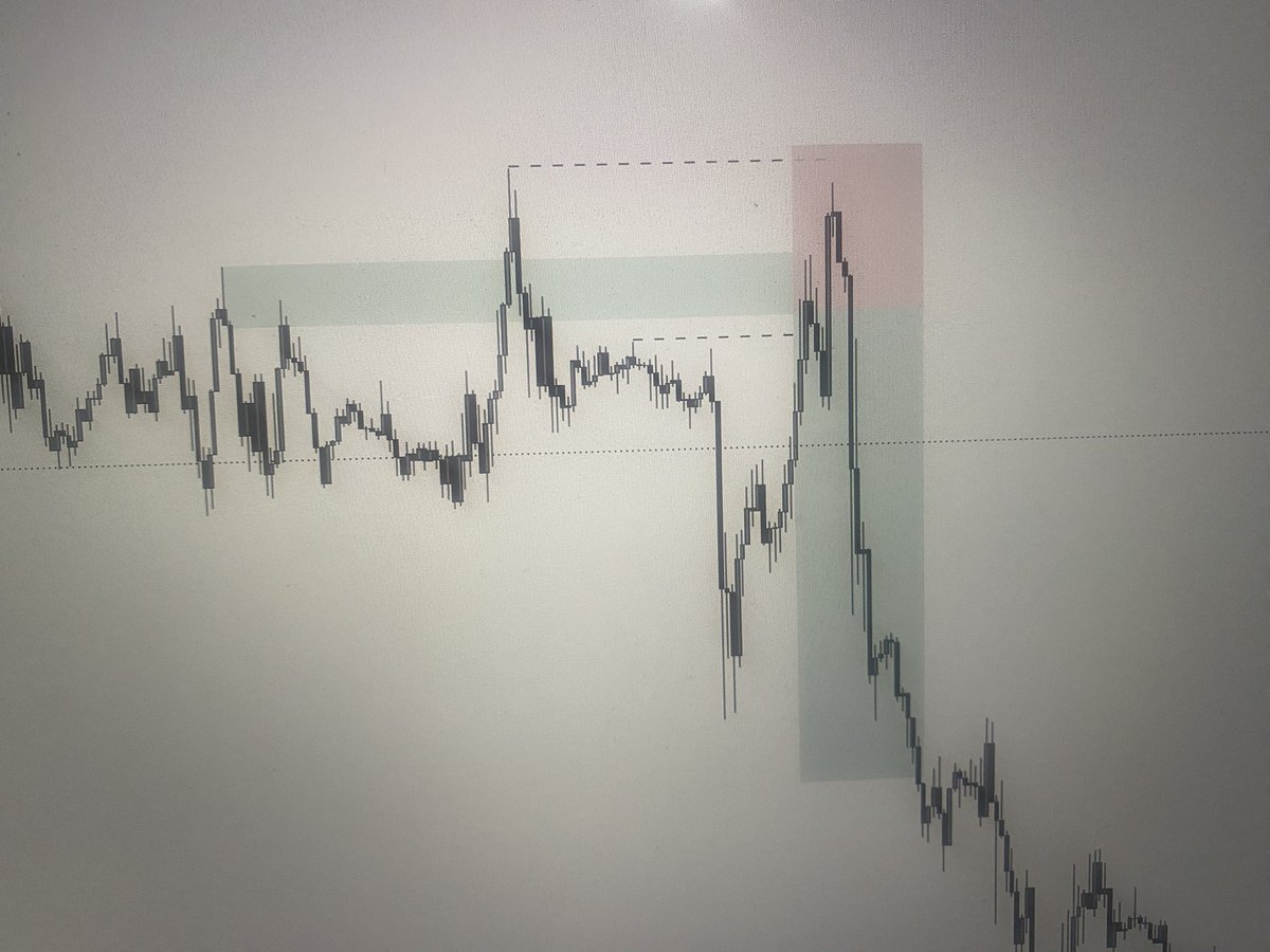 THIS ENTRY MODEL HELPED ME TO PASS THE TWO PHASES OF MY EVALUATION ...