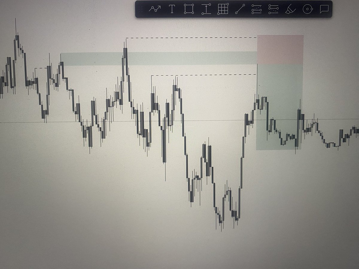 THIS ENTRY MODEL HELPED ME TO PASS THE TWO PHASES OF MY EVALUATION ...
