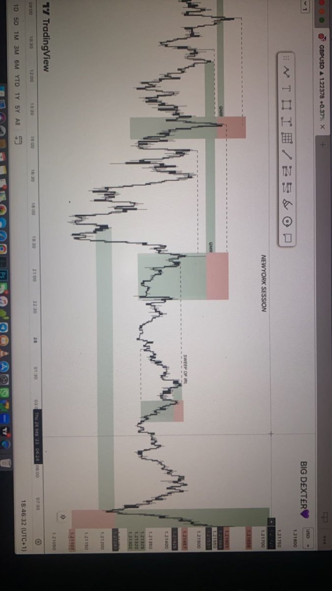 THIS ENTRY MODEL HELPED ME TO PASS THE TWO PHASES OF MY EVALUATION ...