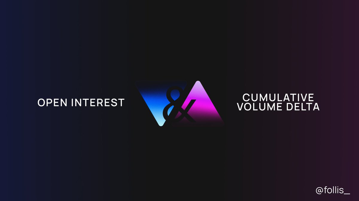 Open Interest + Cumulative Volume Delta Cheat Sheet Thread 🧵 - Thread ...