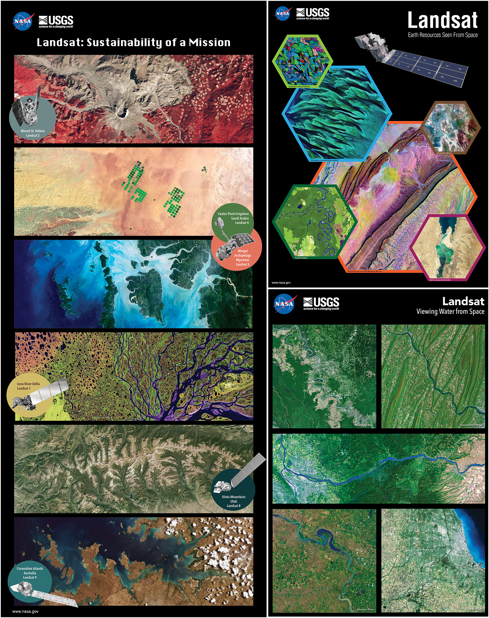 Nasa Landsat