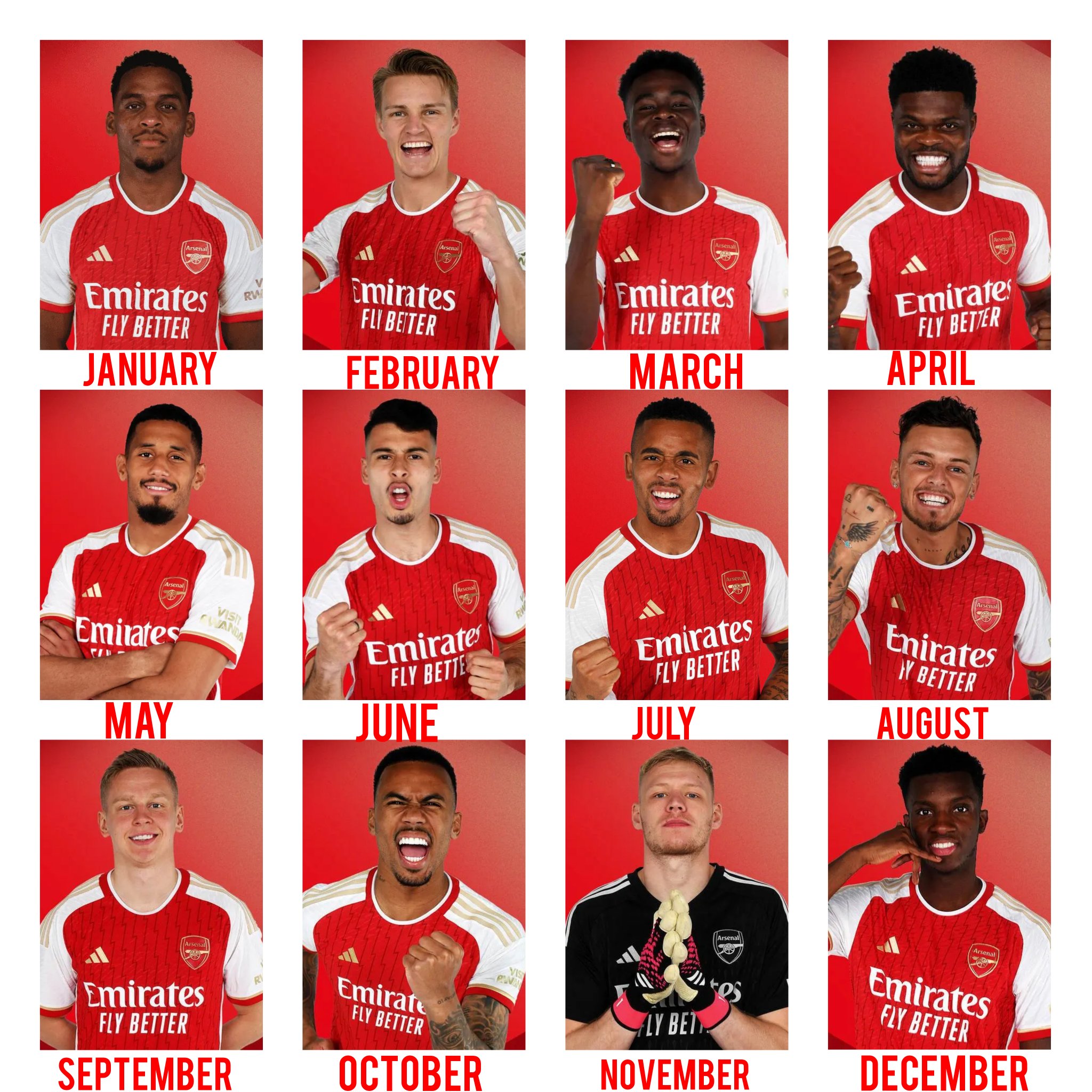 Arsenal Soccer Players Names Arsenal 2021/22 Squad Review – No