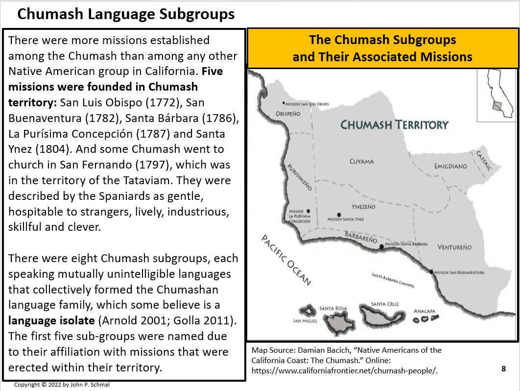 Chumash Territory Map