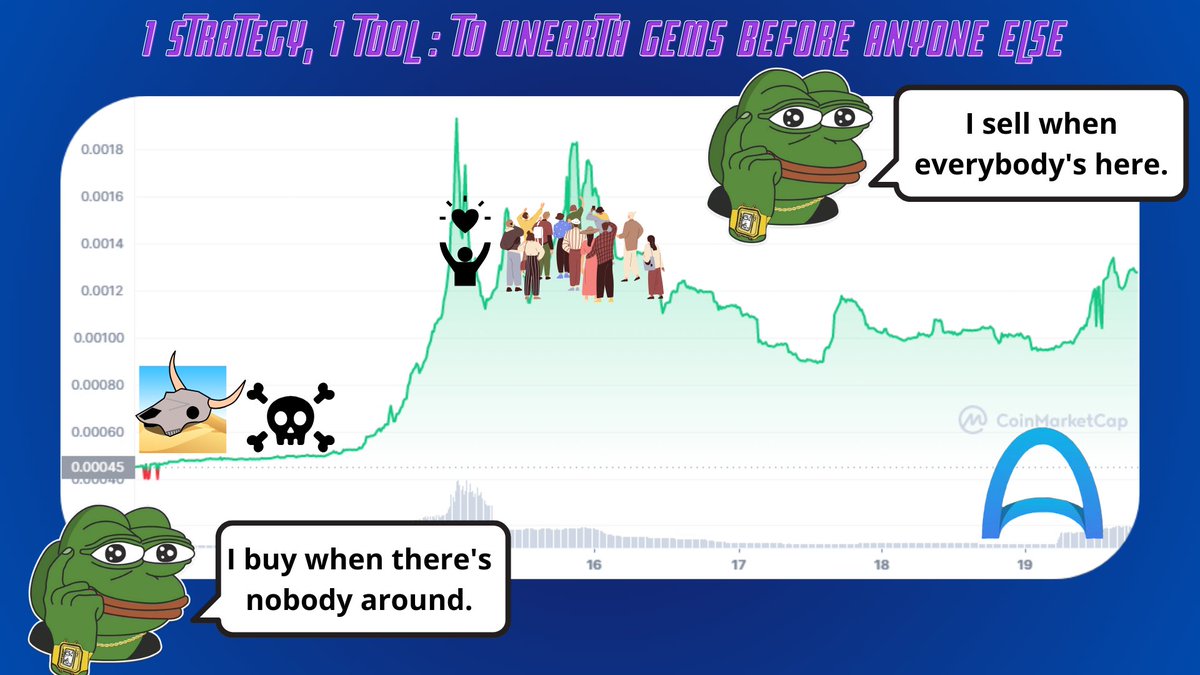 Thread by @the_smart_ape on Thread Reader App – Thread Reader App