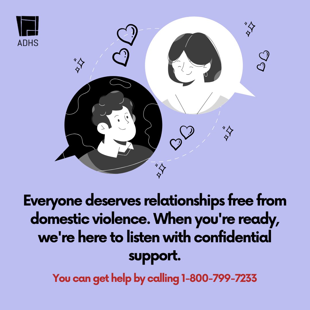 Abusive Relationships Posters