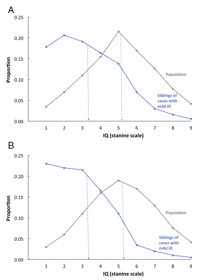 Since people are talking about the meaning and implications of ...