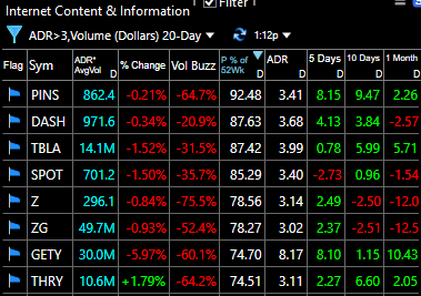 Reducing randomness in trading and finding market leaders seems very ...