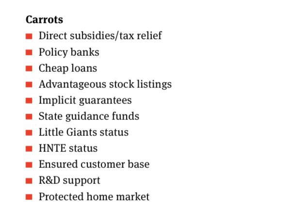 🧵 on our new major report at @merics_eu written by Max Zenglein and I ...