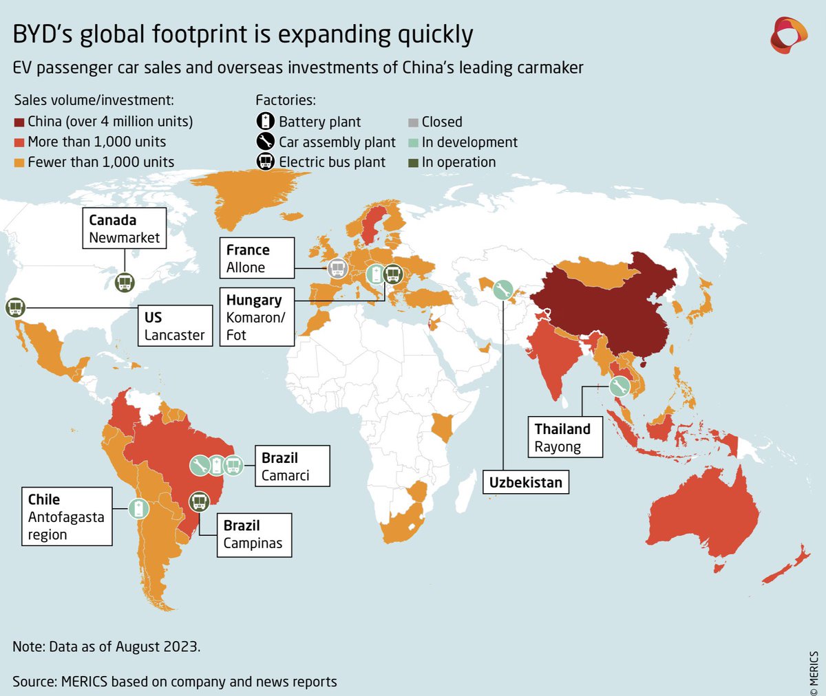 🧵 on our new major report at @merics_eu written by Max Zenglein and I ...