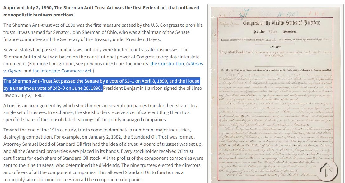 Sherman Antitrust Act Document