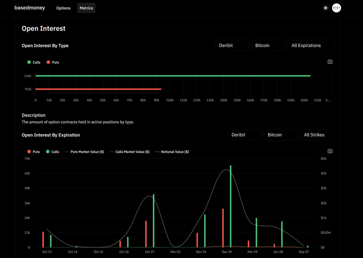 Thread by @abetrade on Thread Reader App – Thread Reader App