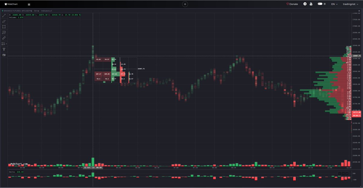 Thread by @abetrade on Thread Reader App – Thread Reader App