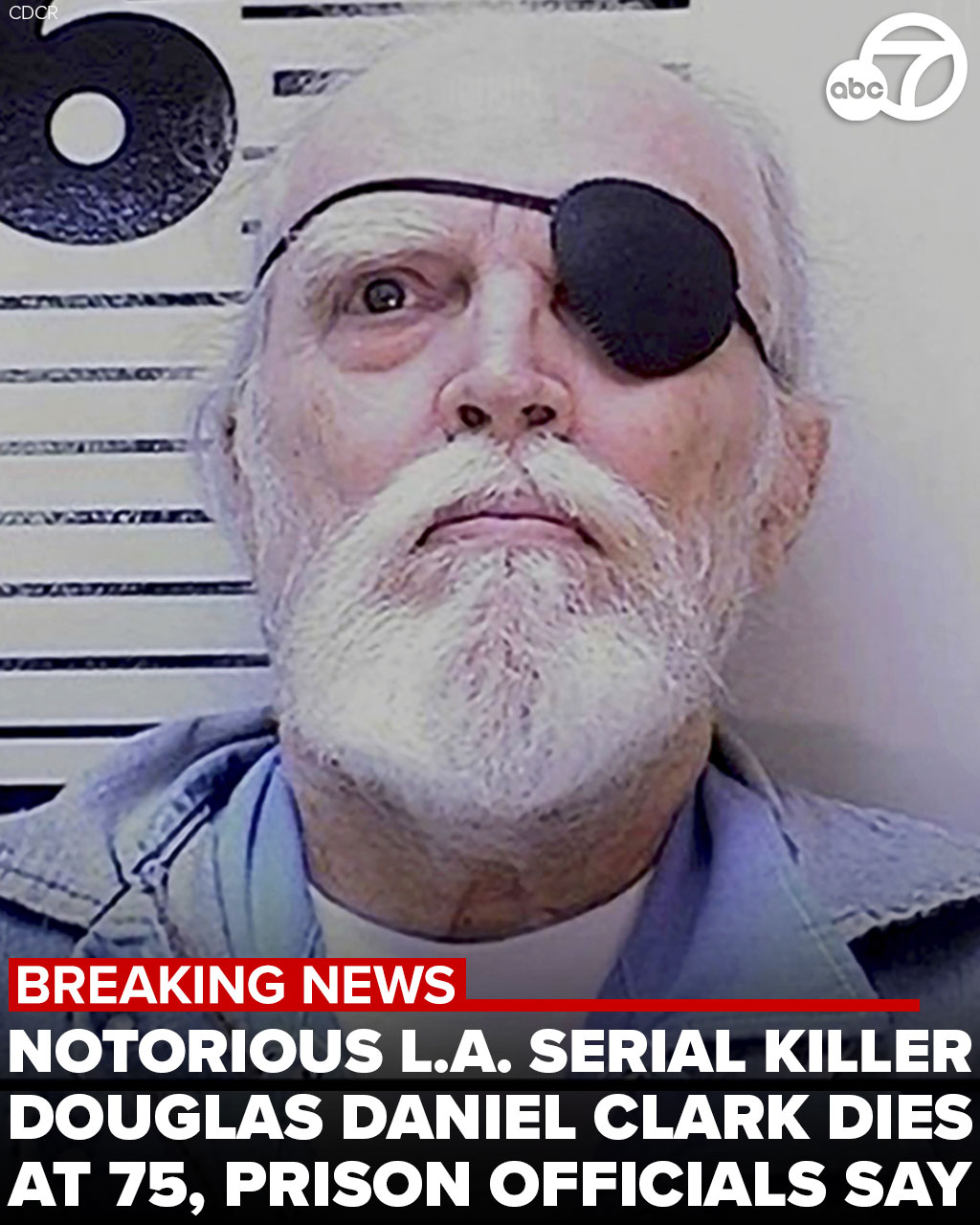 Serial Killer Guy Memes The Real Sus Guy Meme By FelixSharp :)