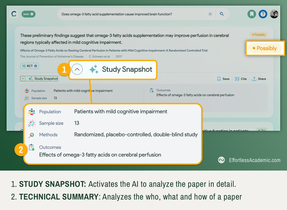 Want to answer a research question 2x faster than your colleagues? Use the AI search features ...