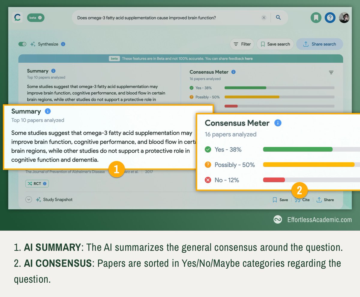 Want to answer a research question 2x faster than your colleagues? Use the AI search features ...