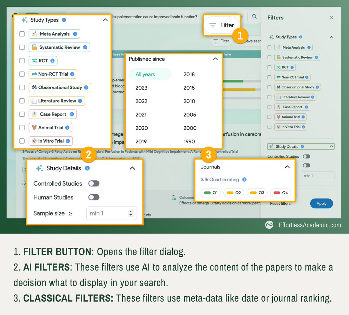 Want to answer a research question 2x faster than your colleagues? Use the AI search features ...
