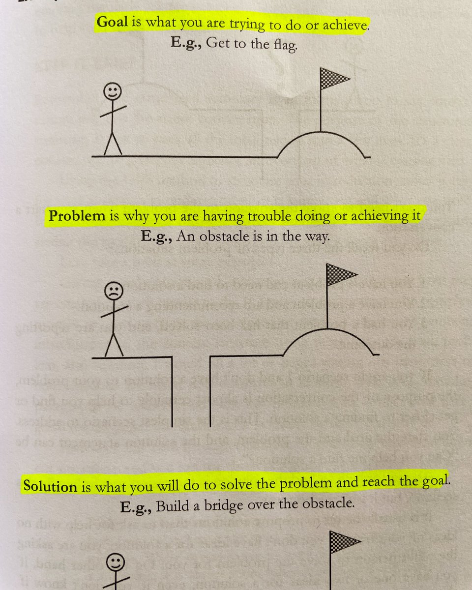 10 Lessons from The First Minute - Thread from Library Mindset ...