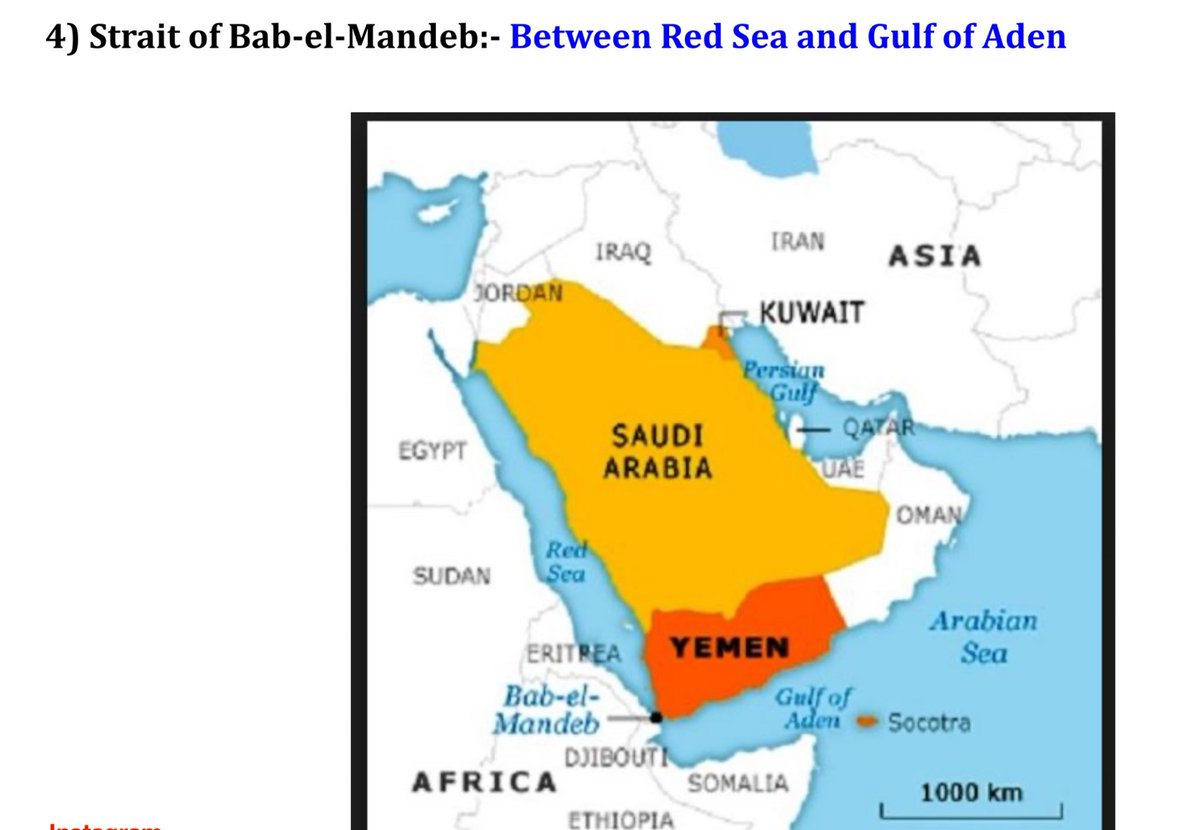 ⭐️ Map Practice For UPSC Prelims #Straits Series ( Important For ...