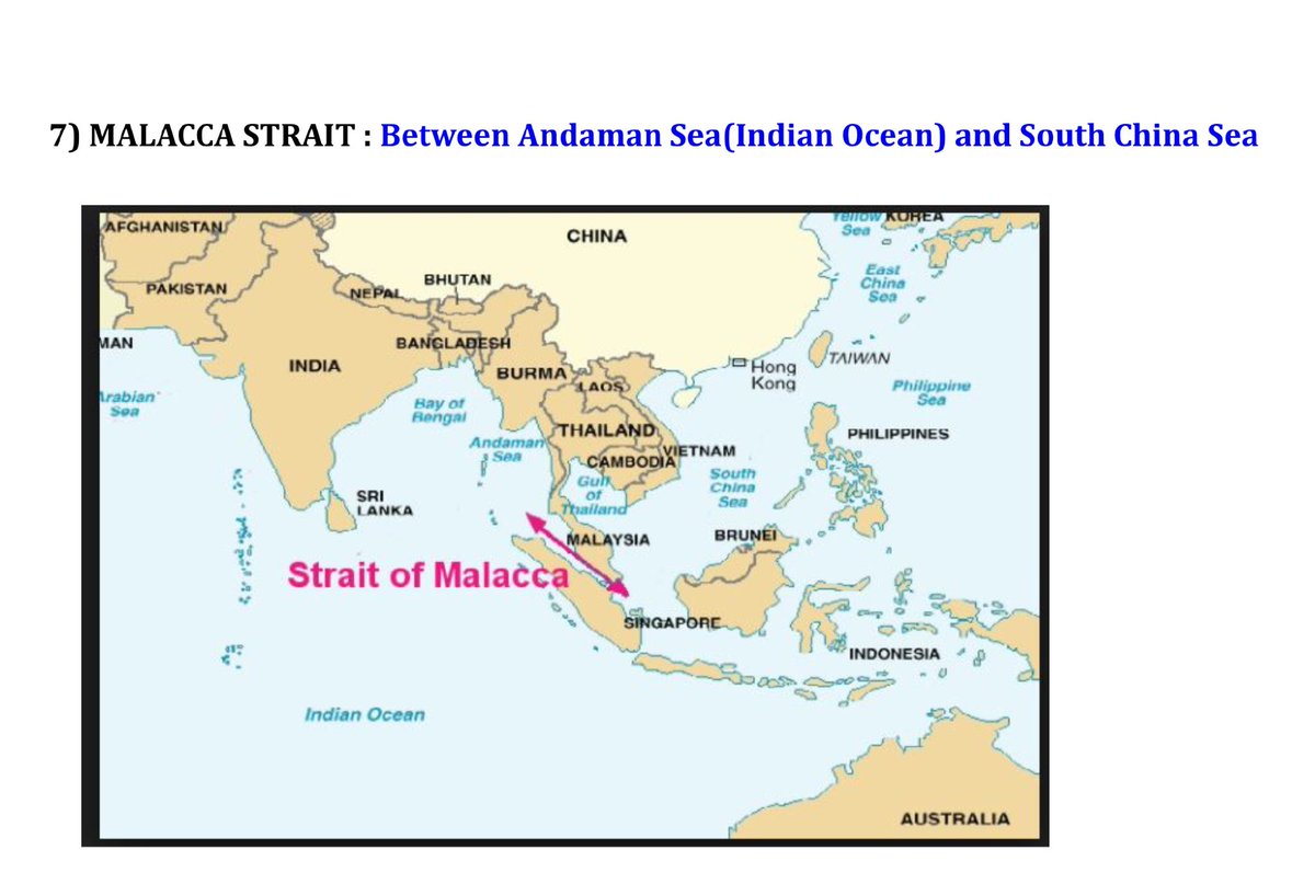 ⭐️ Map Practice For UPSC Prelims #Straits Series ( Important For ...