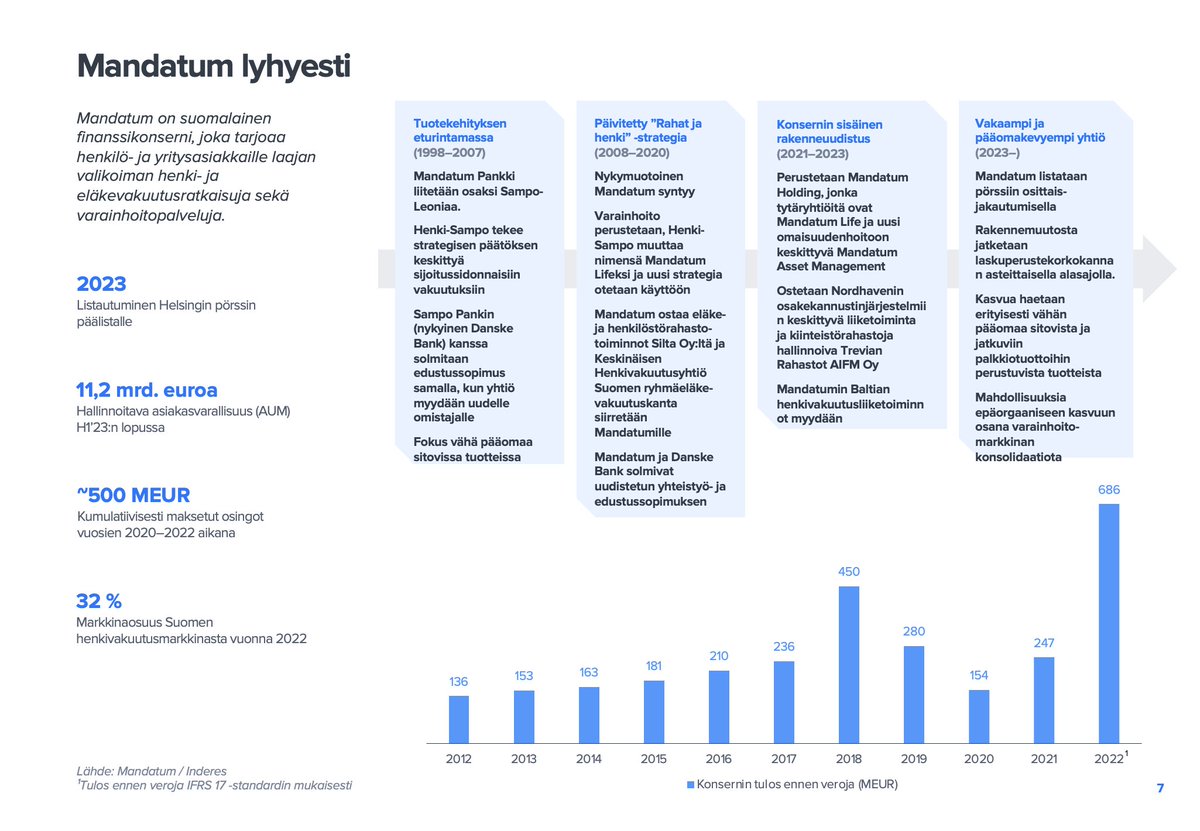 Mandatum - Nallen yritysjärjestelyperinnön jatkaja? - Sivu 15 ...