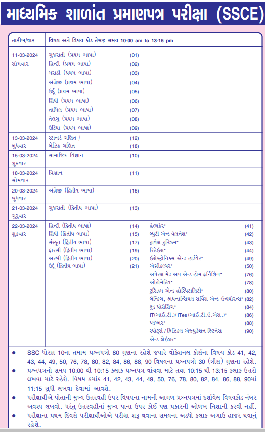 GSEB announces Gujarat Board SSC and HSC exams 2024 schedule | DeshGujarat