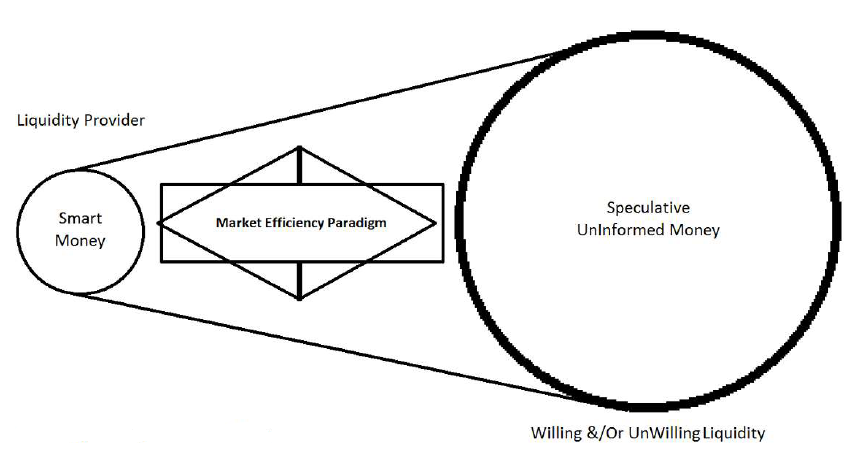 Resumen en cinco minutos del ‘ICT Core Content Month 1’ Entendiendo el ...