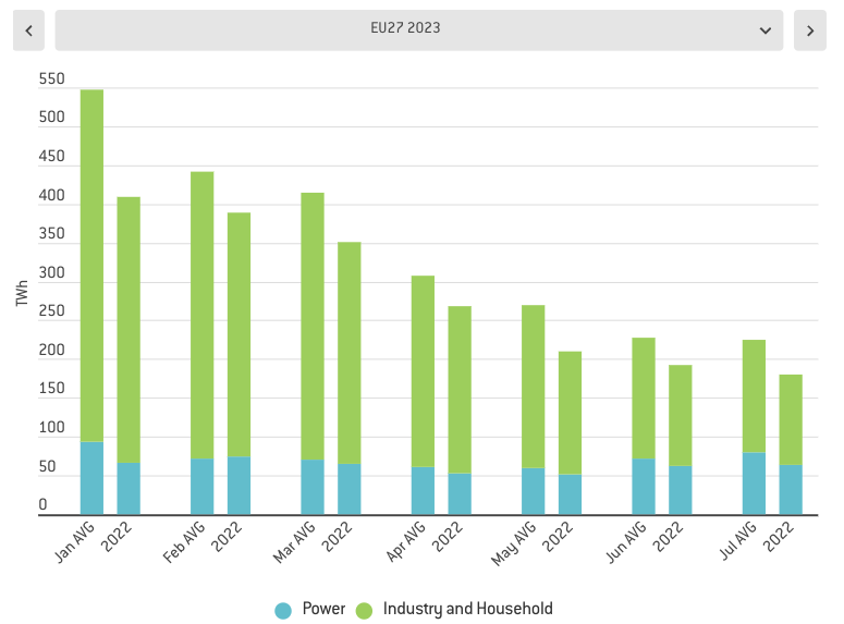 Ben McWilliams's Threads – Thread Reader App