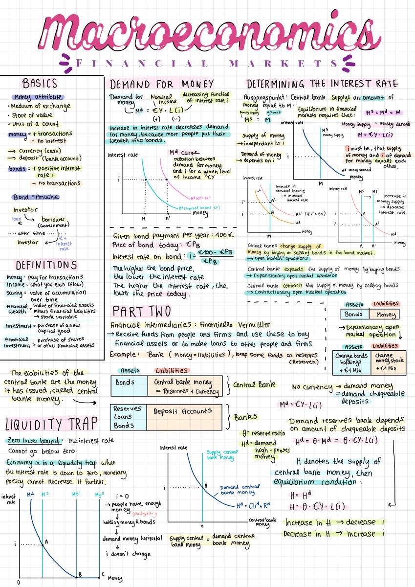 Thread by @QCompounding on Thread Reader App – Thread Reader App
