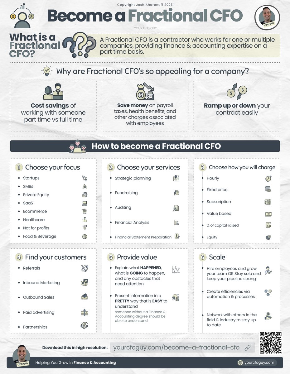Thread by @YourCFOGuy on Thread Reader App – Thread Reader App