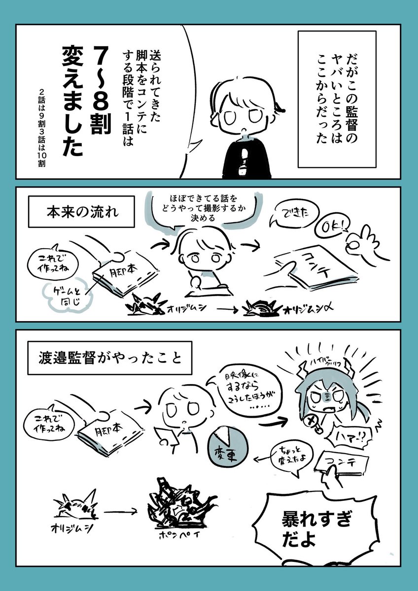 6/3 AiS 新刊サンプル】 ムリナールをソーンズとエリジウムが歓迎します ギャグ漫画です コピー本/12p/10」すとあの漫画