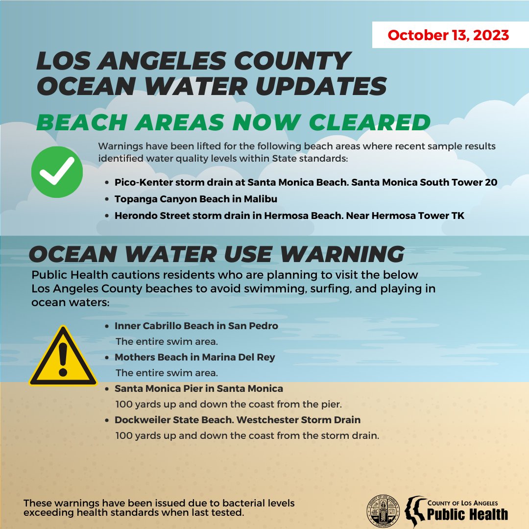 Tick Fire | Los Angeles County Sheriff's Department