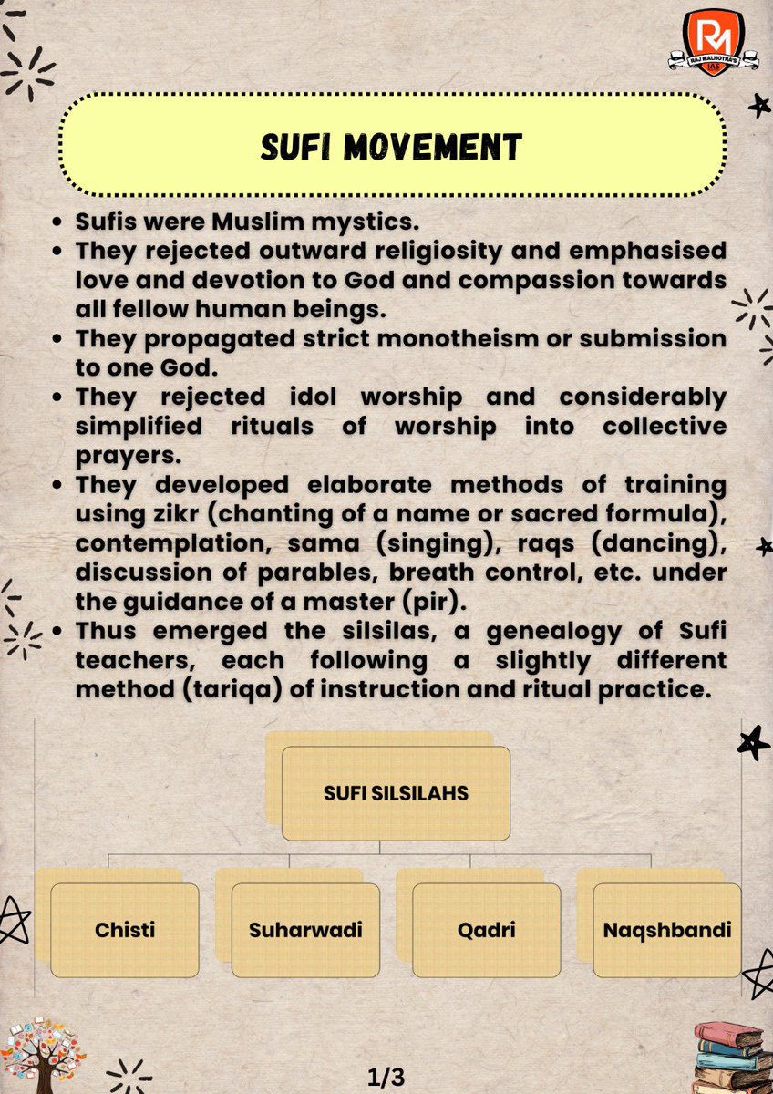 🌟 The Sufi Movement: A Journey of Divine Love, Spiritual Insight, and ...