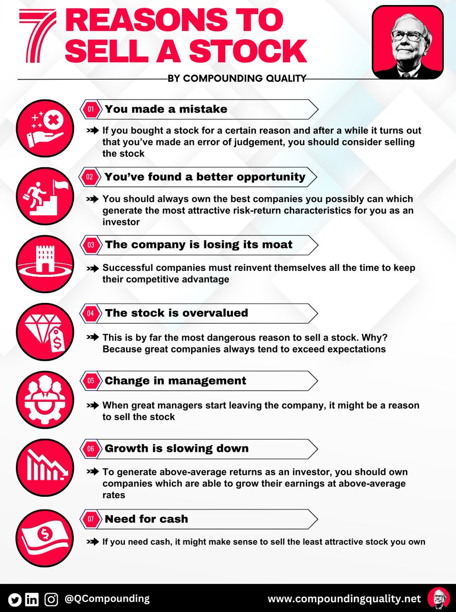 Investing MEGA Cheat Sheet I'll teach you everything you need to know here: - Thread from ...