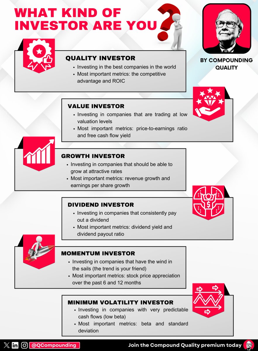 Investing MEGA Cheat Sheet I'll teach you everything you need to know ...