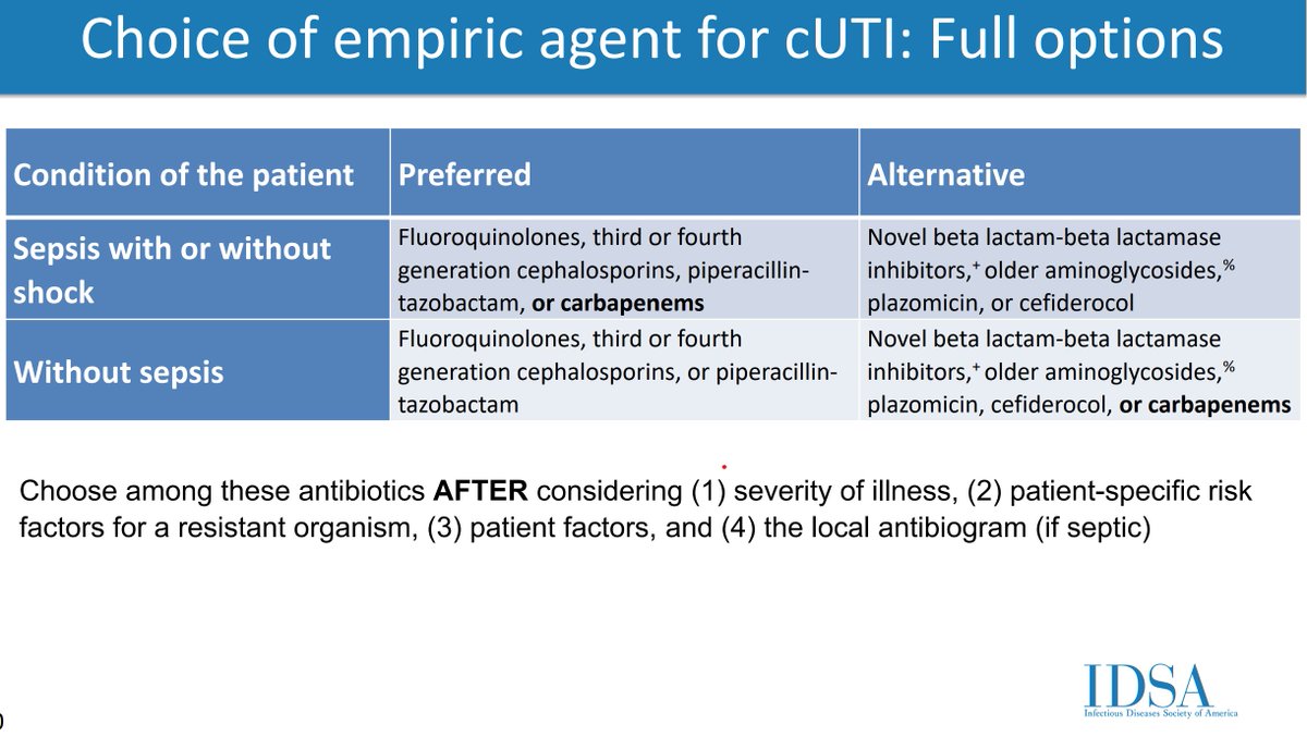 1/8 Preview of revised @IDSAInfo Complicated UTI Guidelines, including ...