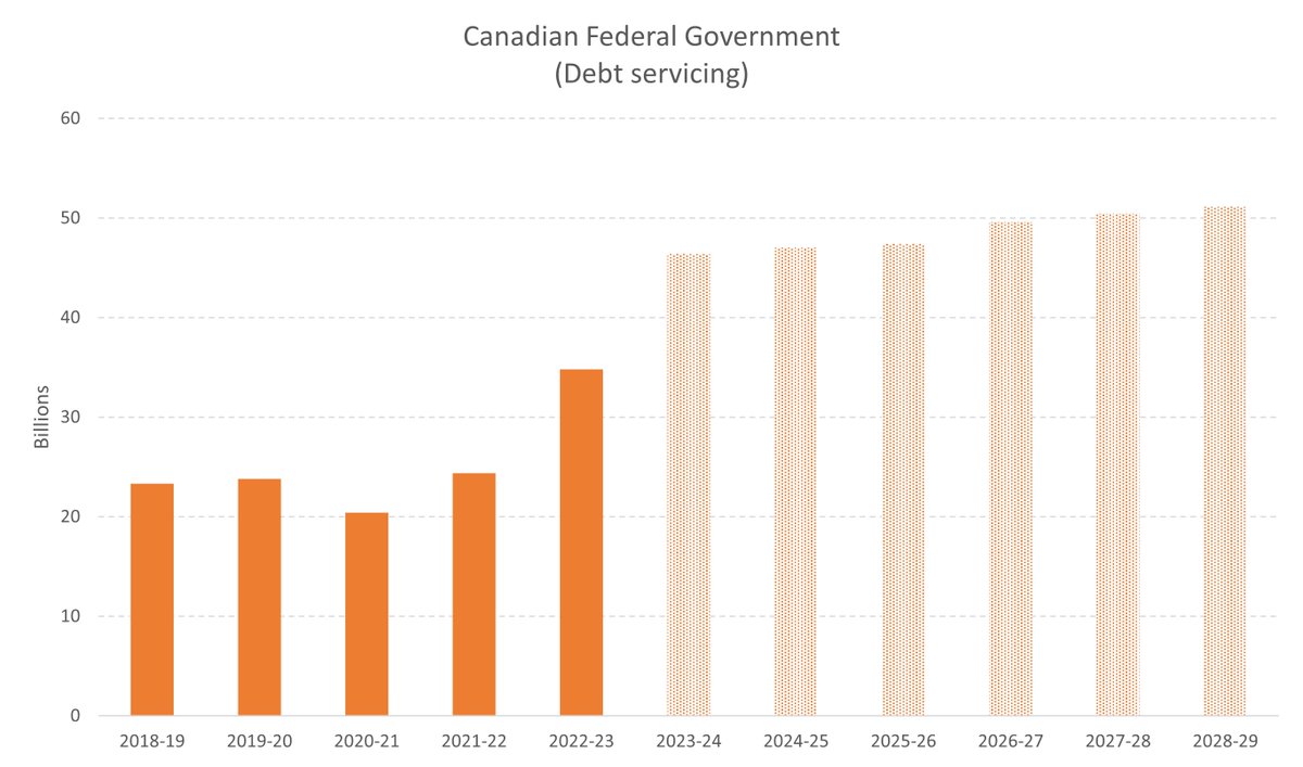 Thread by @Martyupnorth_2 on Thread Reader App – Thread Reader App