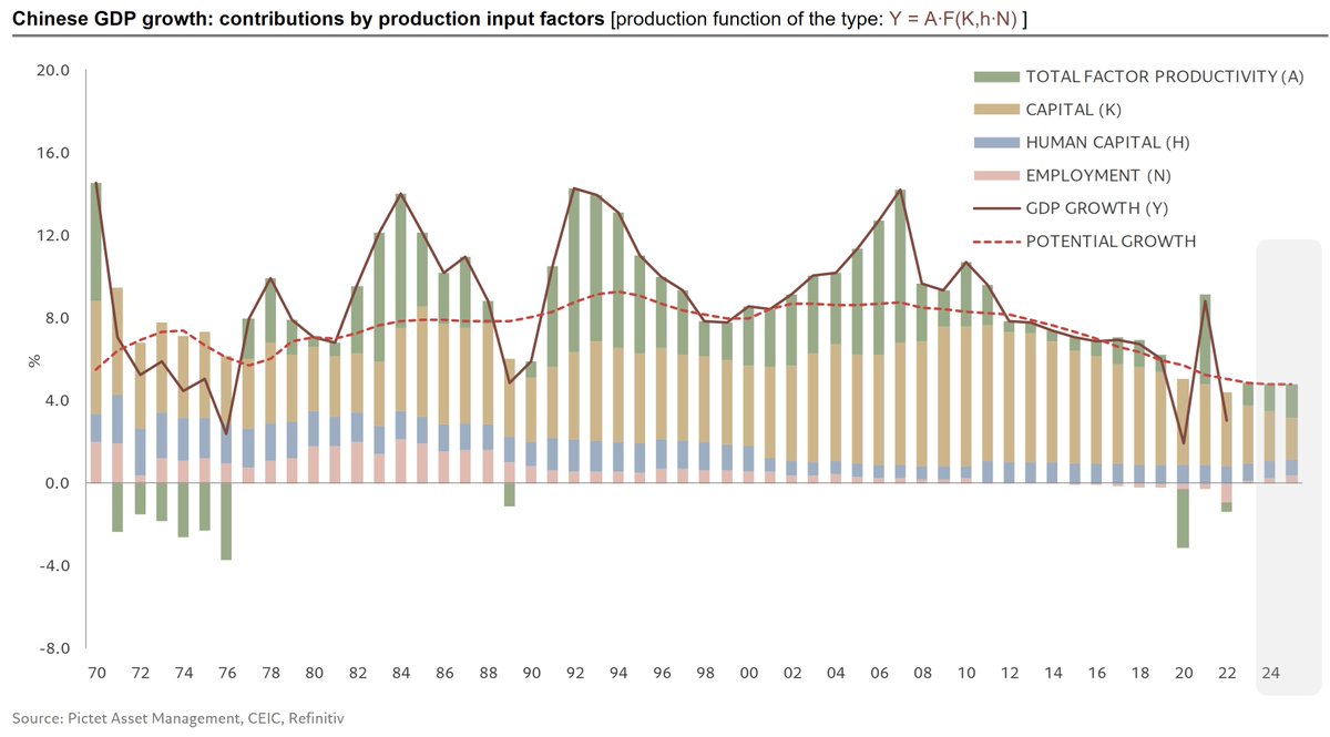 Thread by @PkZweifel on Thread Reader App – Thread Reader App