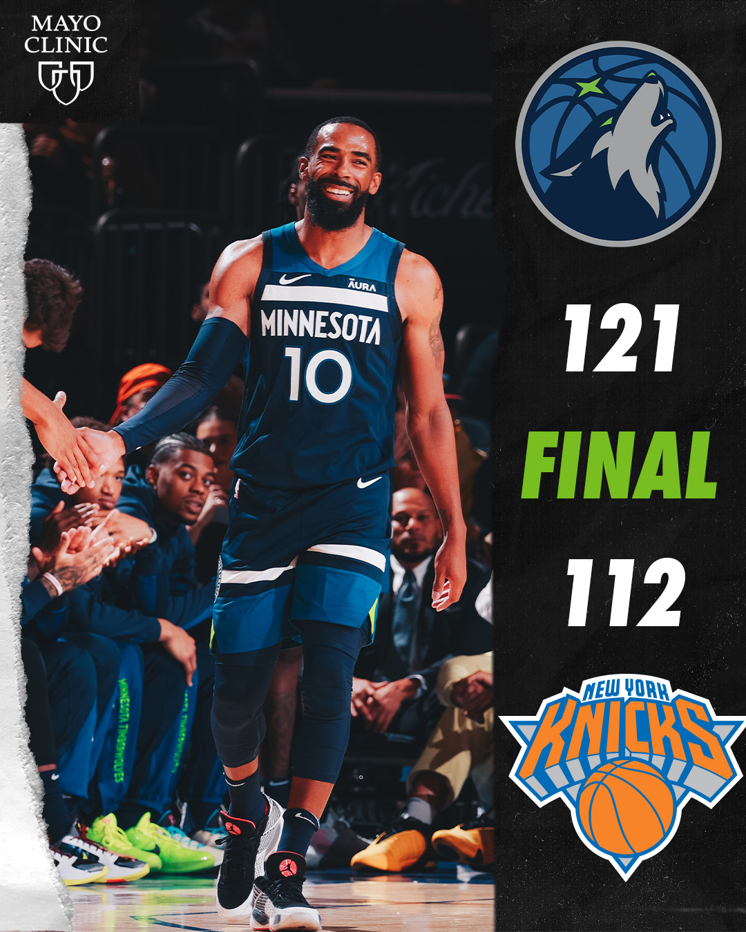 How Large Are Timberwolves Facilities: Targeting Change In Minneapolis