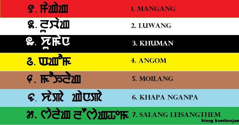 “Kuki” is an exonym of recent origin. The people we associate with ...