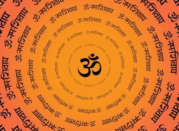 Basics of Sanatan (Thread Series) Part 2 - Basic Concepts In Part 1, I ...