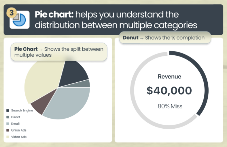 Thread by @YourCFOGuy on Thread Reader App – Thread Reader App